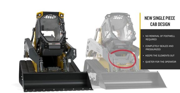 2025 John Deere 335 P - Skid Steer Loaders - Lake City, FL